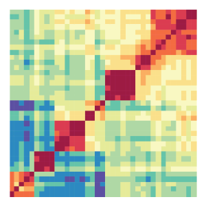Genboree Bioinformatics